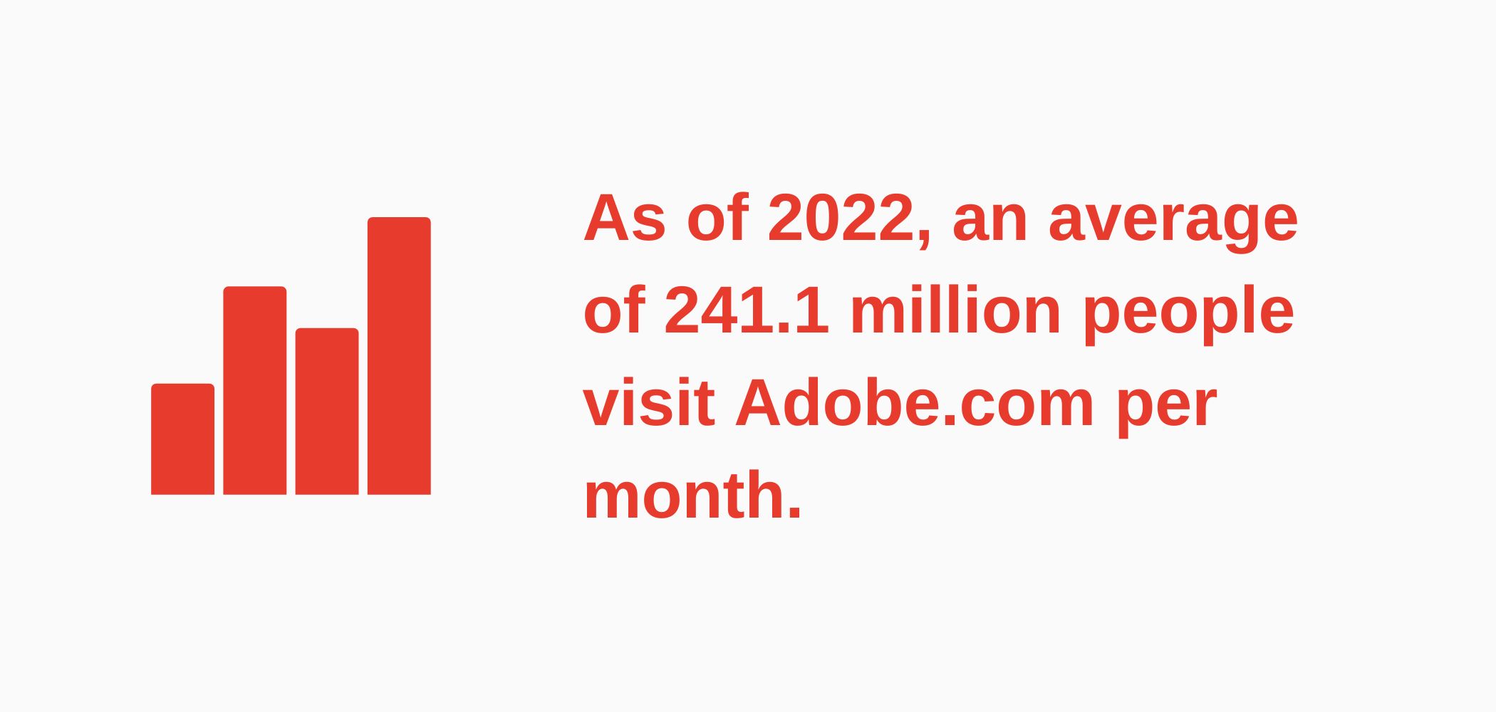 Adobe Revenue and Growth Statistics (2024) - SignHouse